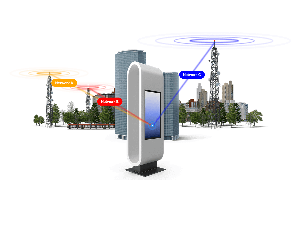 Smart IoT Digital Signage Solutions | POND IoT