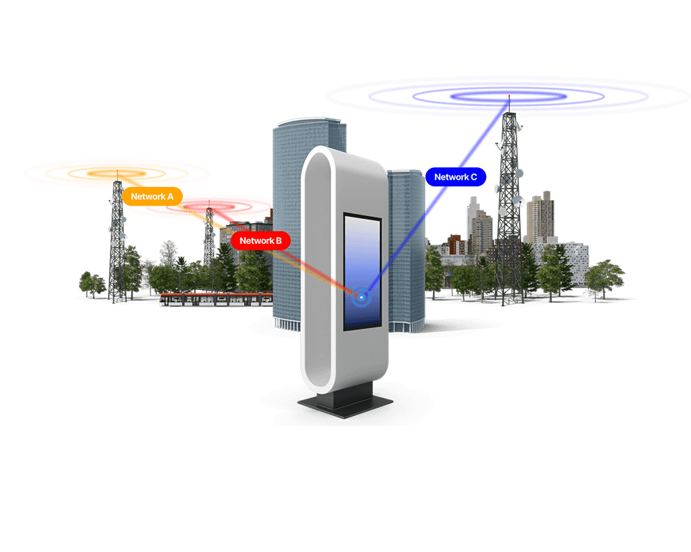 Smart IoT Digital Signage Solutions | POND IoT