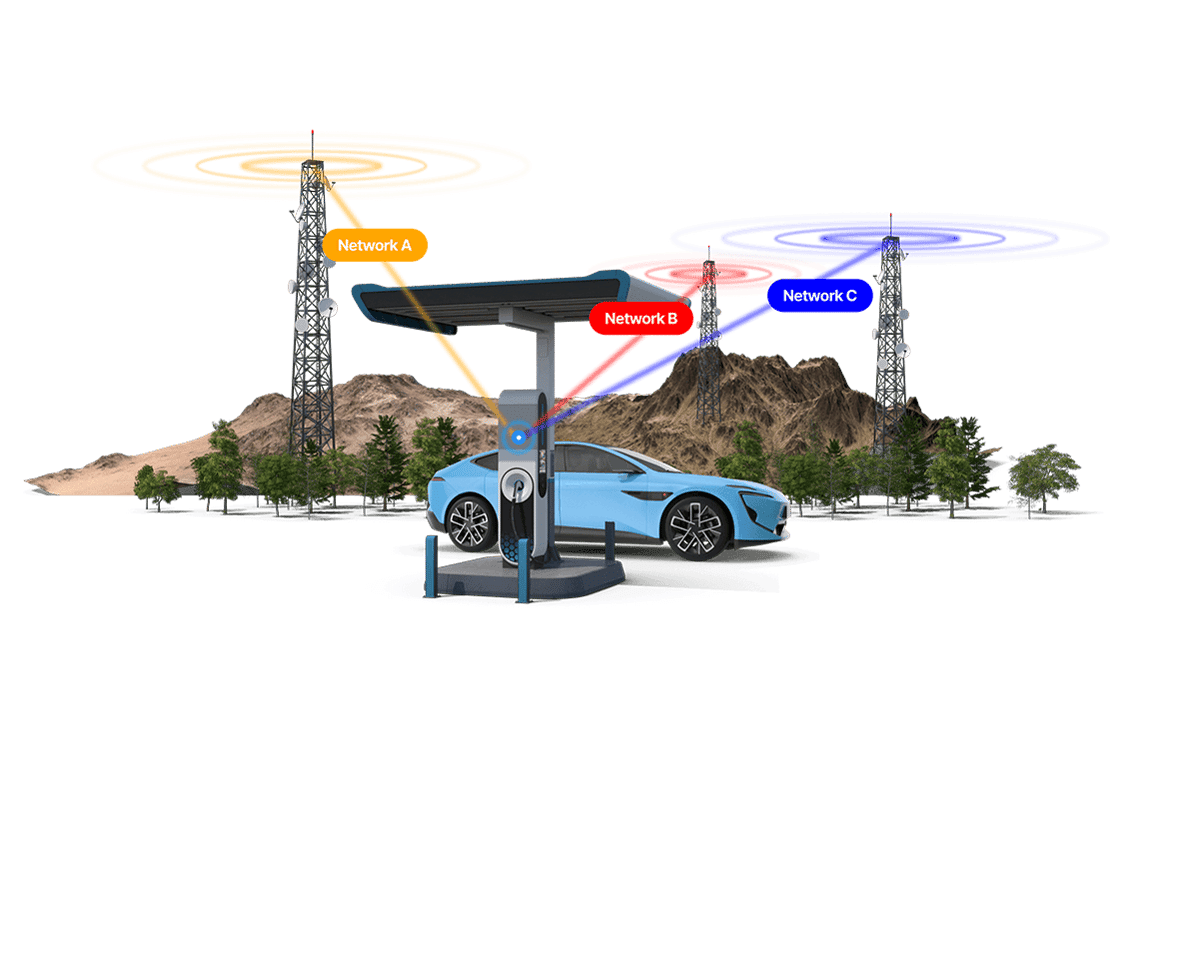 Reliable Connectivity Solutions for EV Charging Stations | POND IoT