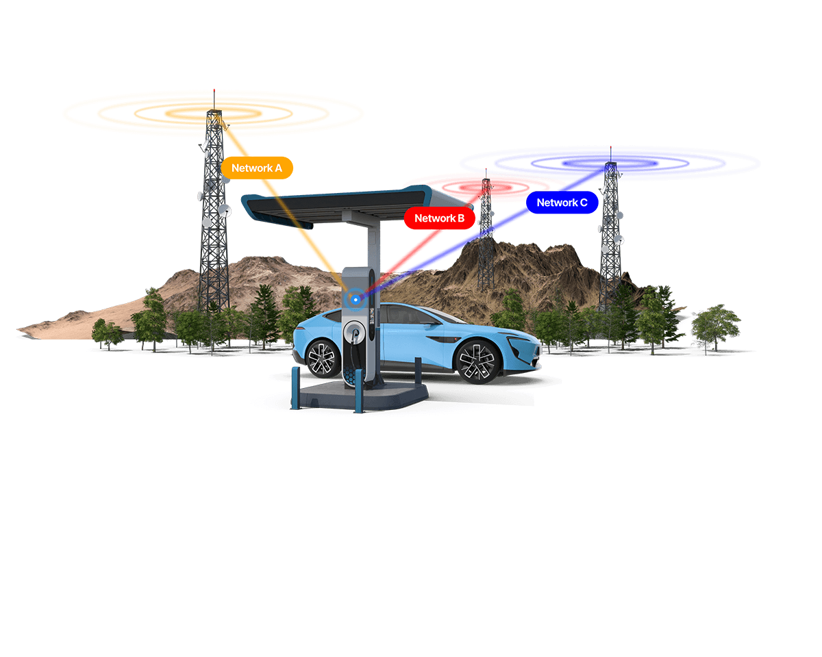 Reliable EV Charging Connectivity Solutions | POND IoT