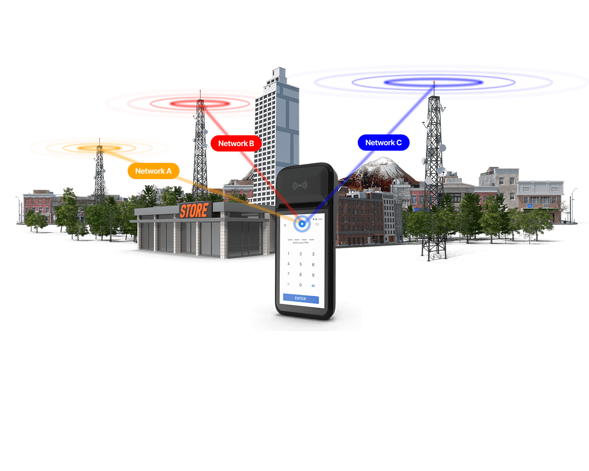 Reliable Multi-Carrier IoT SIM for POS Systems | POND IoT
