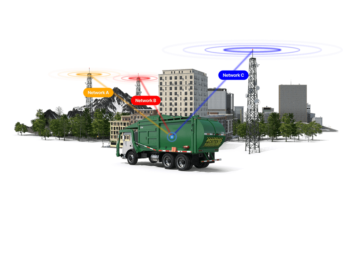 Smart Waste Management Solutions with IoT | POND IoT