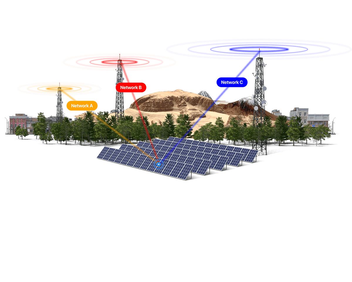 IoT Connectivity for Solar Panels | POND IoT