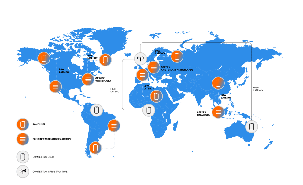 Global IoT Connectivity Solutions for Multi-Network Deployments | POND IoT